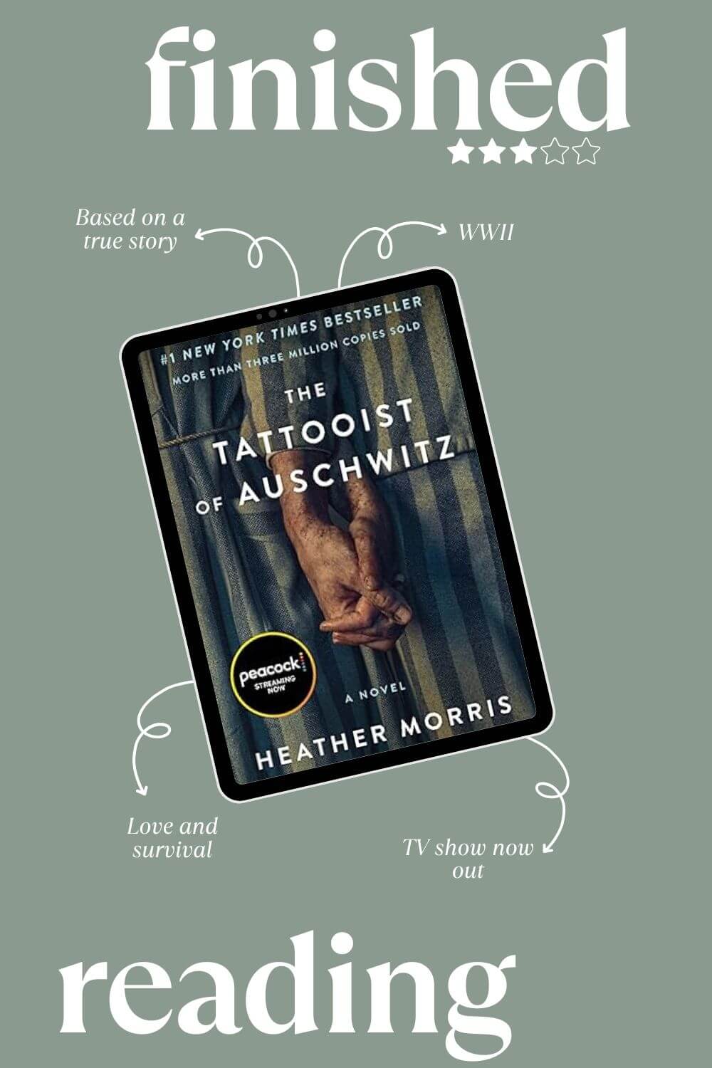 The Tattooist of Auschwitz Book Summary and Review