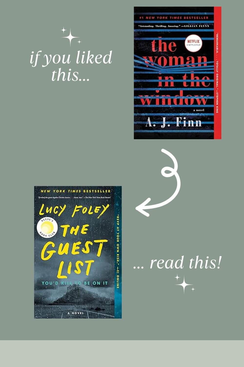 The Woman in the Window by AJ Finn Book Summary