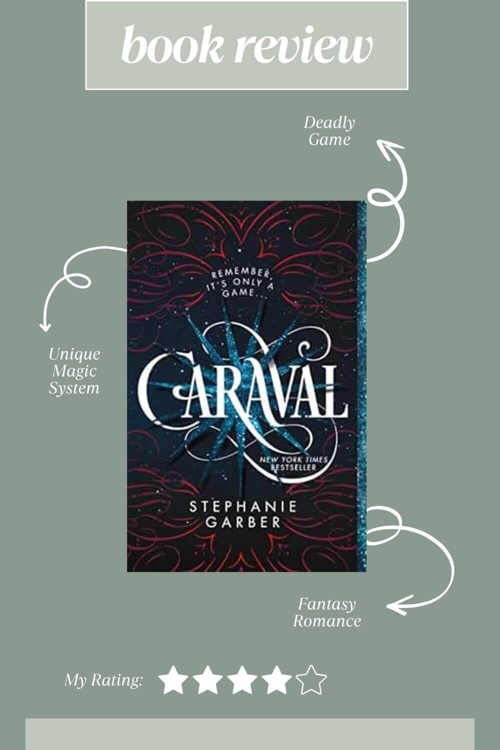 Book Summary of Caraval by Stephanie Garber - The Growing Library
