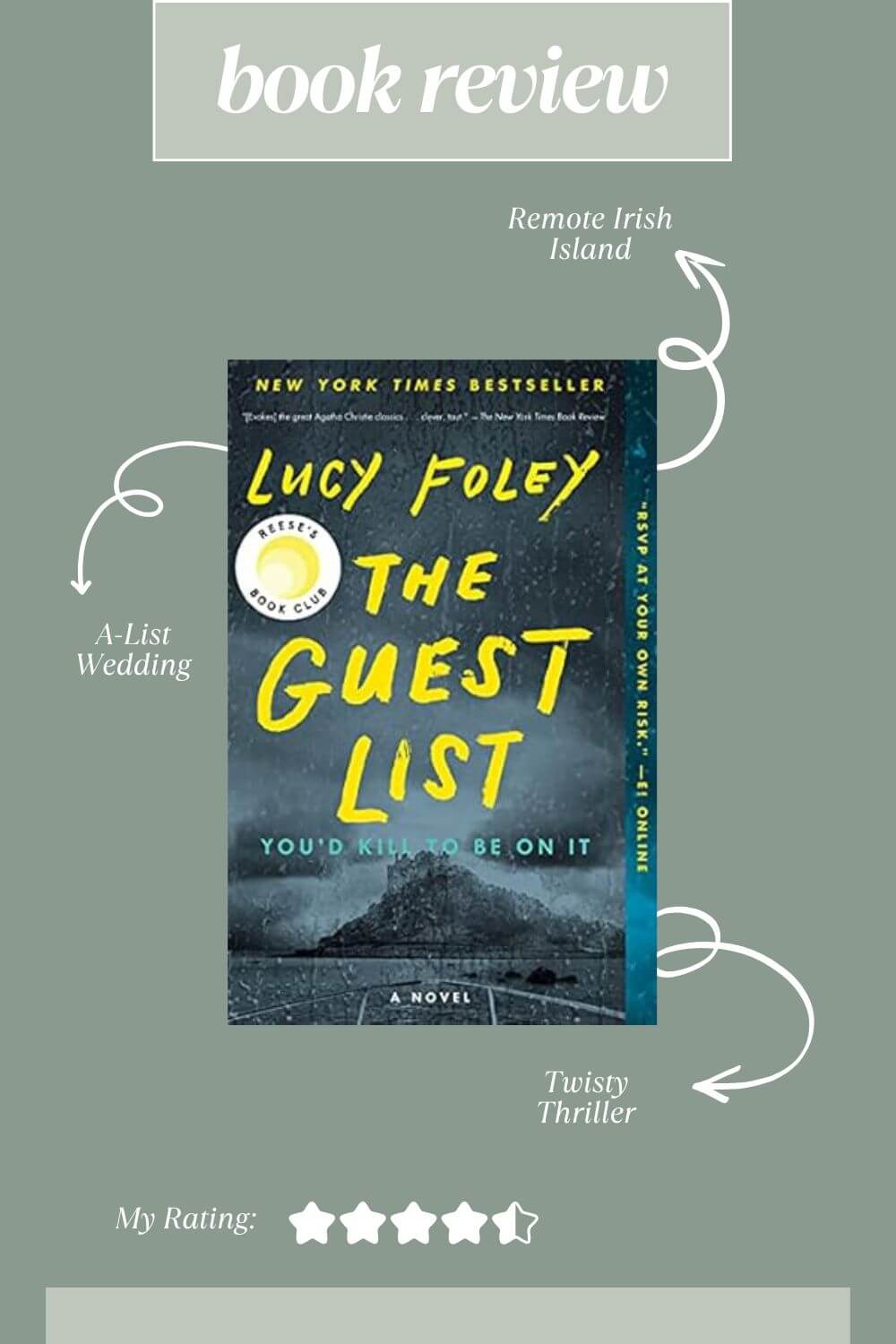 Full Book Summary of The Guest List by Lucy Foley